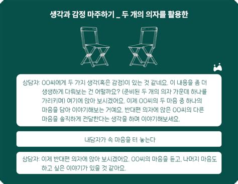 심리상담 기법 시리즈 빈 의자 기법 마음주의 블로그