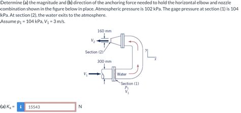 Solved Determine A The Magnitude And B Direction Of The