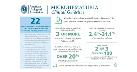 Leading Organizations Release Joint Clinical Guideline For Diagnosis Leading Organizations Release Joint Clinical Guideline For Diagnosis