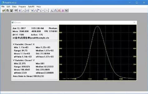 利用peakfit处理拉曼光谱数据教程（含标准化、平滑、去基线、寻峰、拟合等操作）