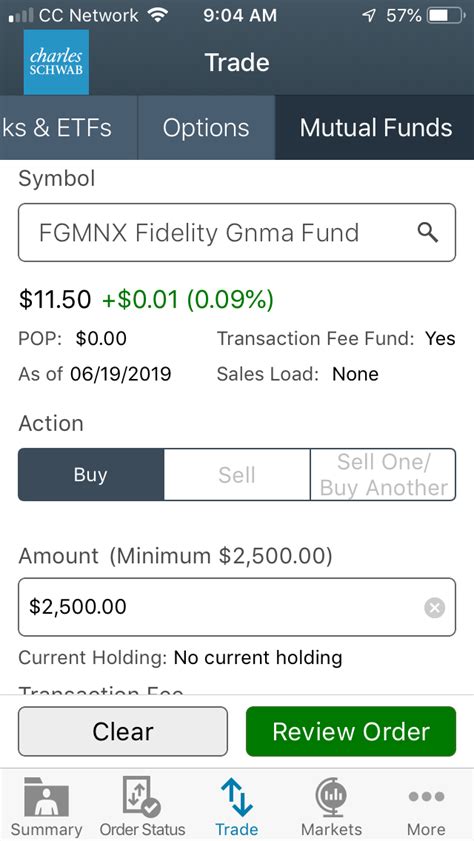 Charles Schwab Vs Thinkorswim 2023