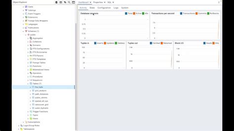 Armin Amini On Linkedin Webgis Geospatialdataanalysis Python Javascript Firesafety