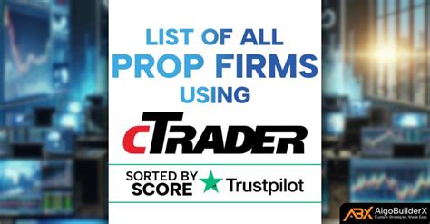 Algobuilderx On Linkedin List Of All Prop Firms Using Ctrader Updated