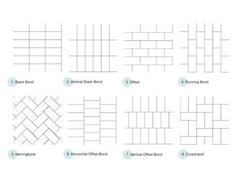 Offset Tile Patterns At Pete Otter Blog