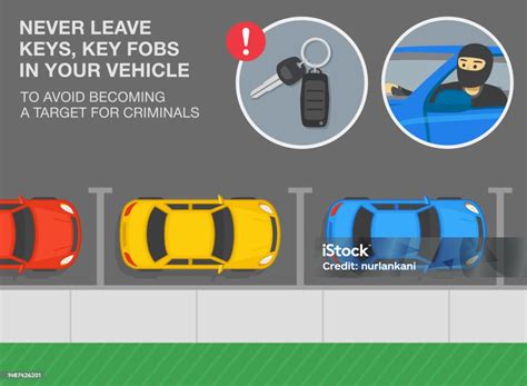안전 운전 요령 및 규칙 범죄자의 표적이 되지 않도록 차량에 열쇠를 두지 마십시오 길가 주차장에 있는 자동차의 최고 모습 강도에 대한 스톡 벡터 아트 및 기타 이미지