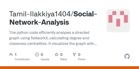 Github Tamil Ilakkiya1404social Network Analysis The Python Code Efficiently Analyses A