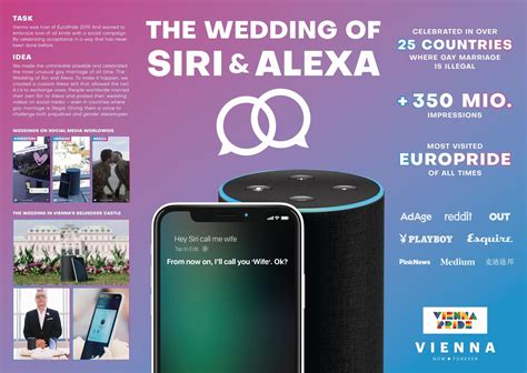 Alexa And Siri Wedding