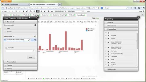 Editing A Chart Online In Qlikview Youtube