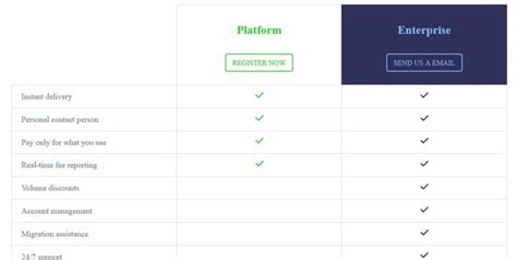 70 Beautiful Free Html And Css Table Templates For 2025 Freshdesignweb