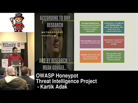 Free Video Owasp Honeypot Project Web Application Security Through Threat Intelligence From