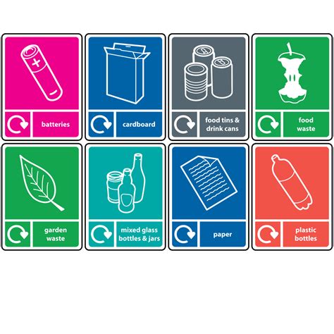 Buy Our Complete Set Of Wrap Compliant Recycling Signs In Full Colour