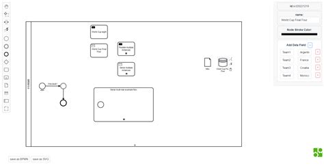 GitHub IntelligentServiceLab BPMN Plus One