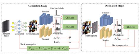 Zhaoyu Chens Homepage