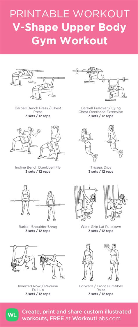 V Shape Upper Body Gym Workout Upper Body Workout Gym Upper Body