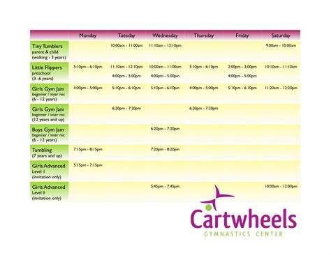 Uf Gymnastics Schedule