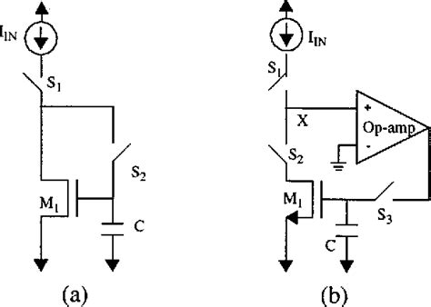 Figure 1 From Fault Macromodel For Switches In Switched Current Circuits Semantic Scholar