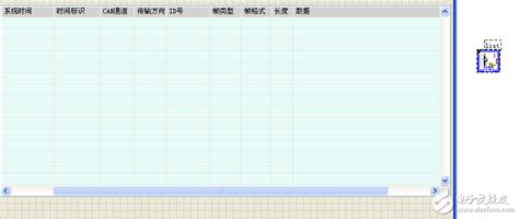 Labview中 List 列表实时读取问题 微波eda网
