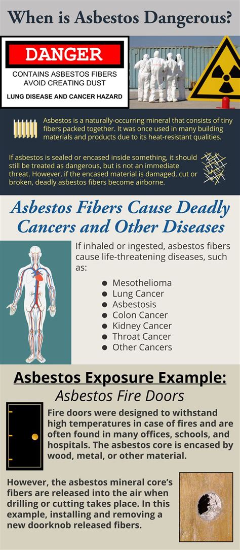 What Is Server Side Code Injection