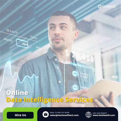 how online data intelligence services transform your business