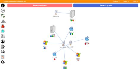 Pcf Toolkit For Automating Routine Processes For Testing Geekscripts