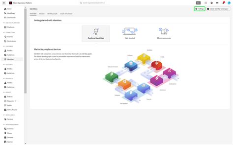 identity settings ui adobe experience platform