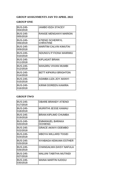 Industrial Relations June Assignment Groups 2022 Pdf
