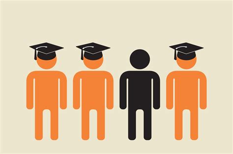 Why Students Are Dropping Out Of College And What To Do About It