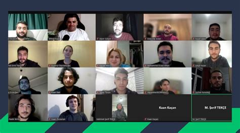 Techcareer Fullstackdevelopment Aspnetcore Webdevelopment Berkay