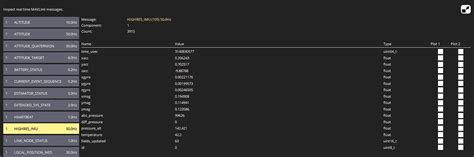 Mavlink Sending Highresimu Data To Computer But Not To Arduino