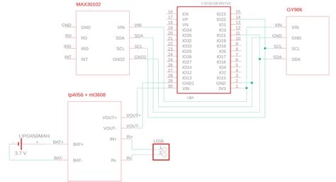 Image Library · Issue 1 · Hanifadrvbme Day Workshop 2022 · Github