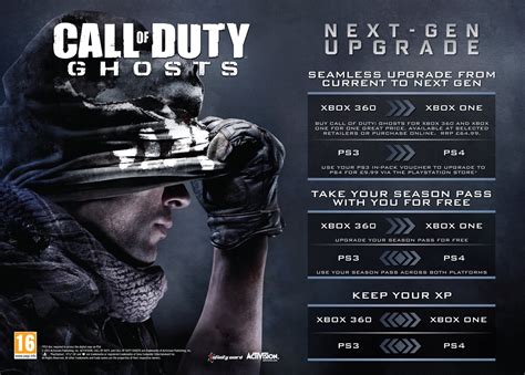 Call Of Duty Ghosts Xbox 360 And Xbox One — 🛍️ The Retail Market