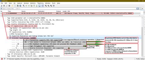 11n Beacon Frame Analysis Using Wireshark Wi Fi And Wired Network