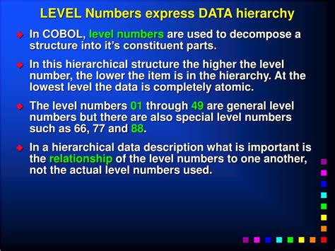 Ppt Cobol Basics 2 Powerpoint Presentation Free Download Id1176942 Ppt Cobol Basics 2 Powerpoint Presentation Free Download Id1176942
