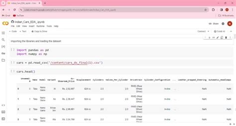 Netra Gangurde On Linkedin Hello Connections 🚀completed Task 6 Of Prepinsta Internship …