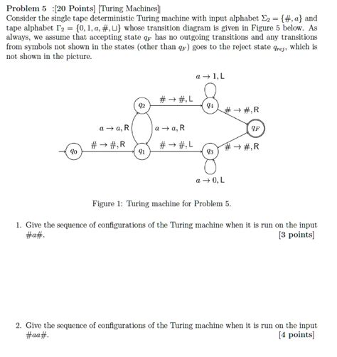 Problem 5 20 Points Turing Machines Consider The Single Tape Deterministic Turing Machine With