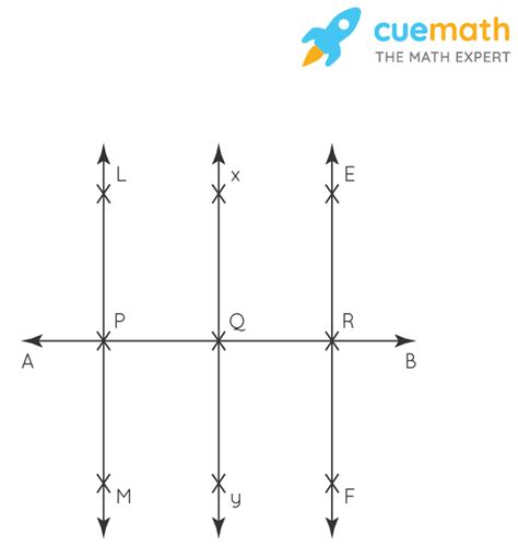 Draw A Line Segment Of Length 128 Cm Using Compasses Divide It Into Four Equal Parts Verify