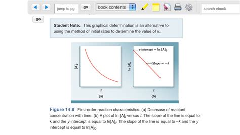 Help With Chem 2 Lab Please Thanks Half Life Chegg Com