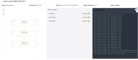 Deploy Your Application Using Oci Devops Cicd Pipeline On Kubernetes