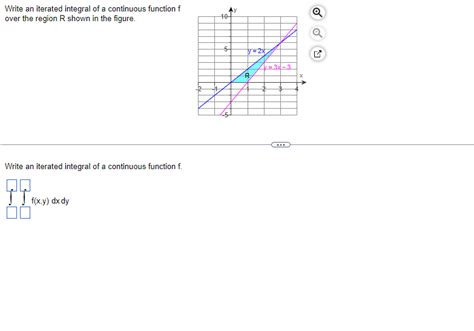 Solved Write An Iterated Integral Of A Continuous Function F
