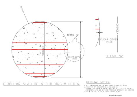 Bar Bending Schedule For Circular Slab Iamcivilengineer