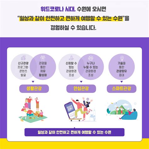 위드 코로나 시대 카드뉴스 Design 세창