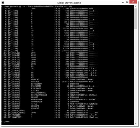 Update Pecheckpy Version 060 Overview Of Resources Didier Stevens