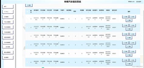 Springboot毕设项目柿悸汽车租赁系统xokep（javavuemybatismavenmysql）springboot汽车
