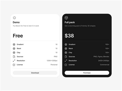 Pricing Plans Page Design Artofit