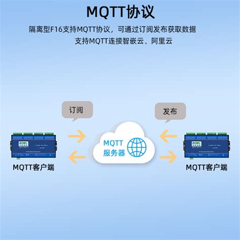 Купить 【smart Embedded Iot】 изоляция Тип 16 Rs485 Rotary Ethernet модули Последовательный порт