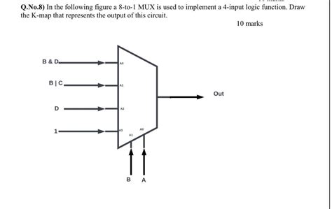 Solved Q No In The Following Figure A To MUX Is Used Chegg