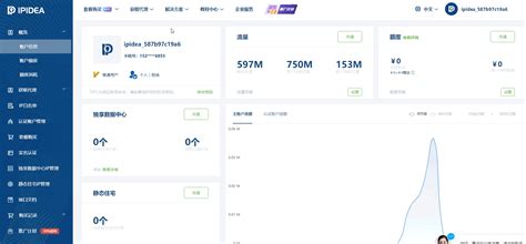 如何使用ipidea代理 Ipidea全球ip代理