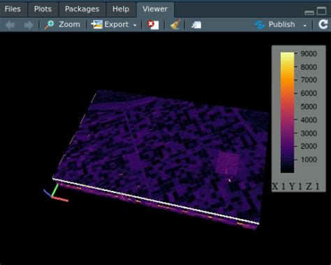 Plot Rgb Colors In A Raster Cube Visualization In R Stack Overflow