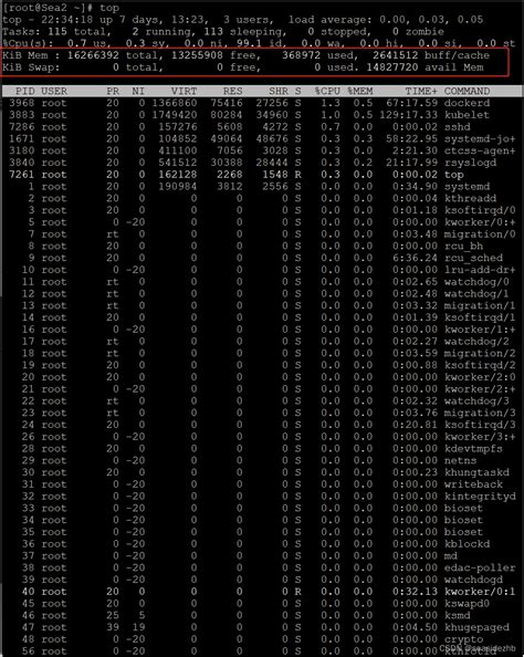 Linux学习之内存查看命令free和topfree内存后在top命令下能看出来吗 Csdn博客