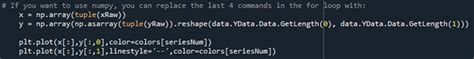 Using Python Api For Image Analysis In Zemax